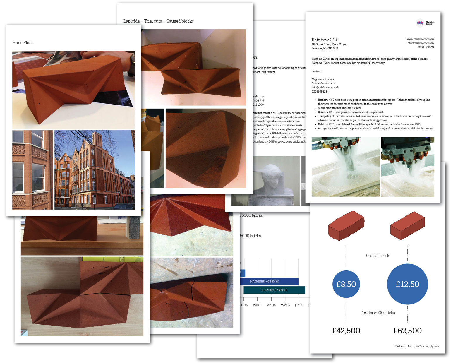 Project report: Squire and Partners ‘Kingwood’ brickwork